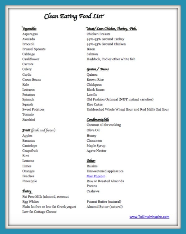 Clean Eating Food List Printable To Simply Inspire